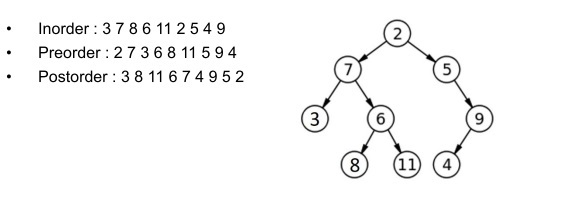 Problem 10950