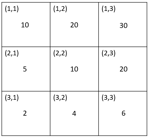 1805 - I2P(I)2019_Hu_mid1_re_examine